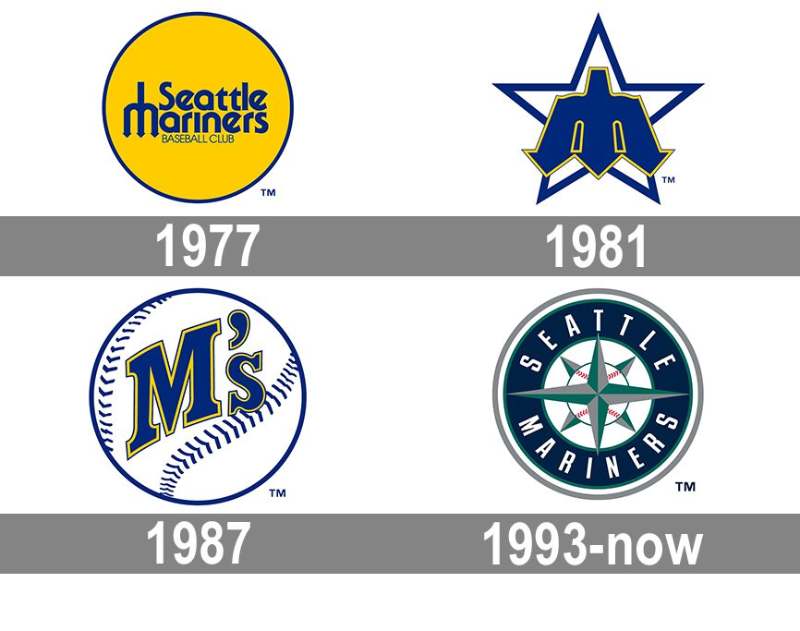 Seattle Mariners | Pitcheos Salvajes | Historias de Béisbol