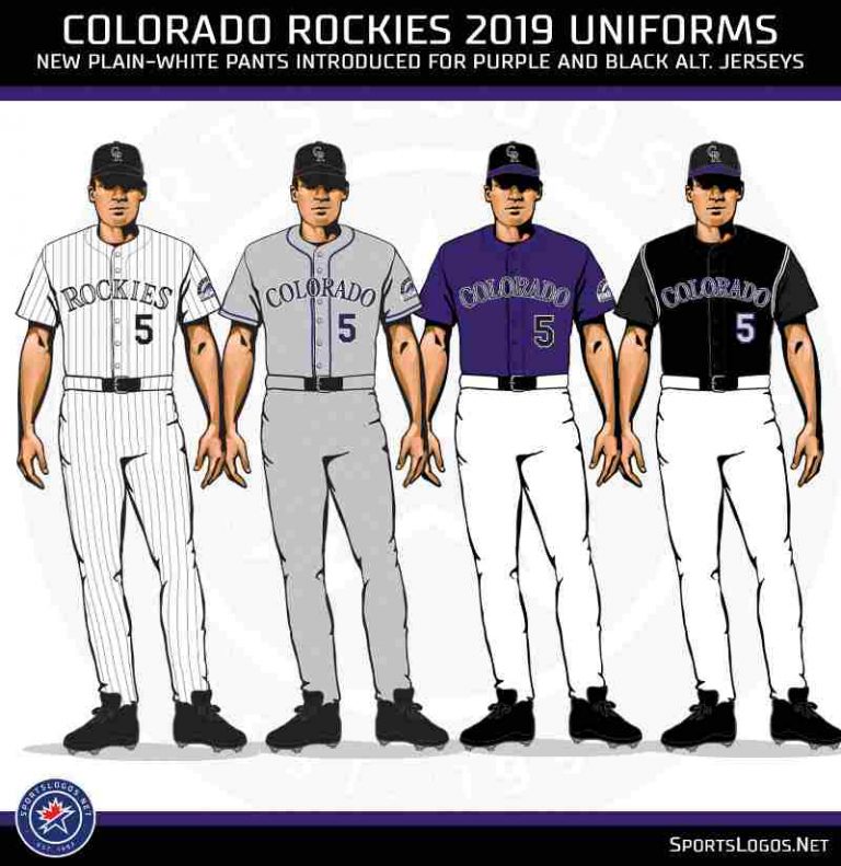 Colorado Rockies, su historia | Pitcheos Salvajes | Historia MLB